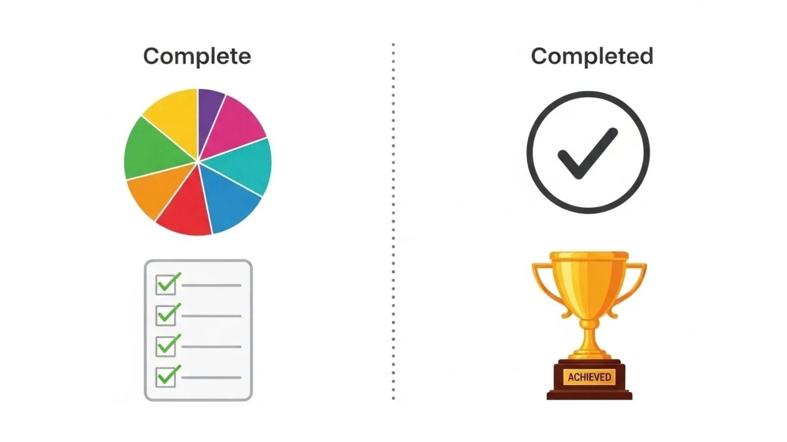 Complete vs Completed – Meaning, Grammar, and Examples